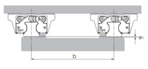 What is linear guide preload and how to choose it? | Kiwi Motion